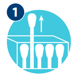 COVID-19 Self Testing Information | East Jordan Family Health Center