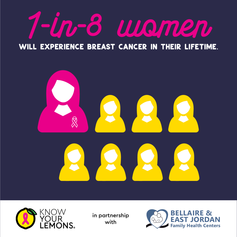 Know Your Lemon Breast Health Program | East Jordan Family Health Center